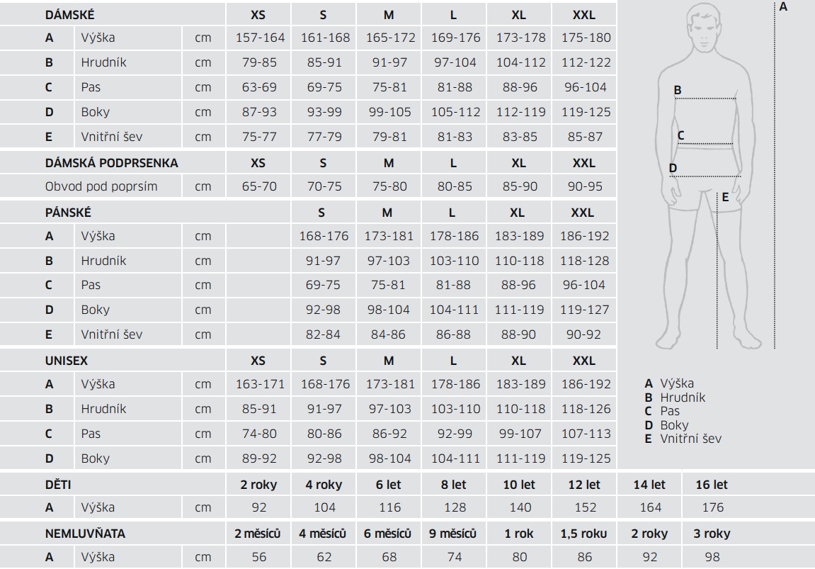 DEVOLD | Kupdevold.cz ️